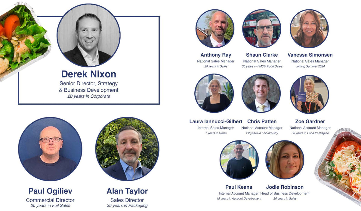 Introducing our Commercial Team – Coppice